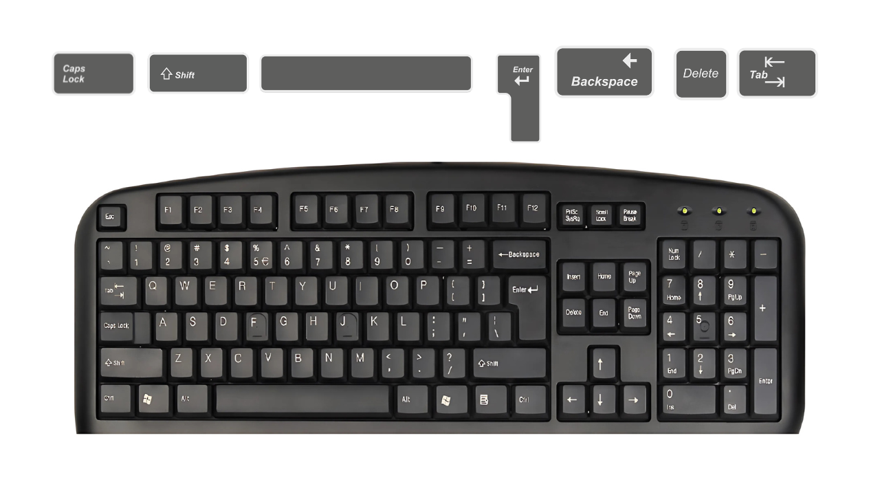 Tudo que você precisa saber sobre o teclado do seu computador (de um ...